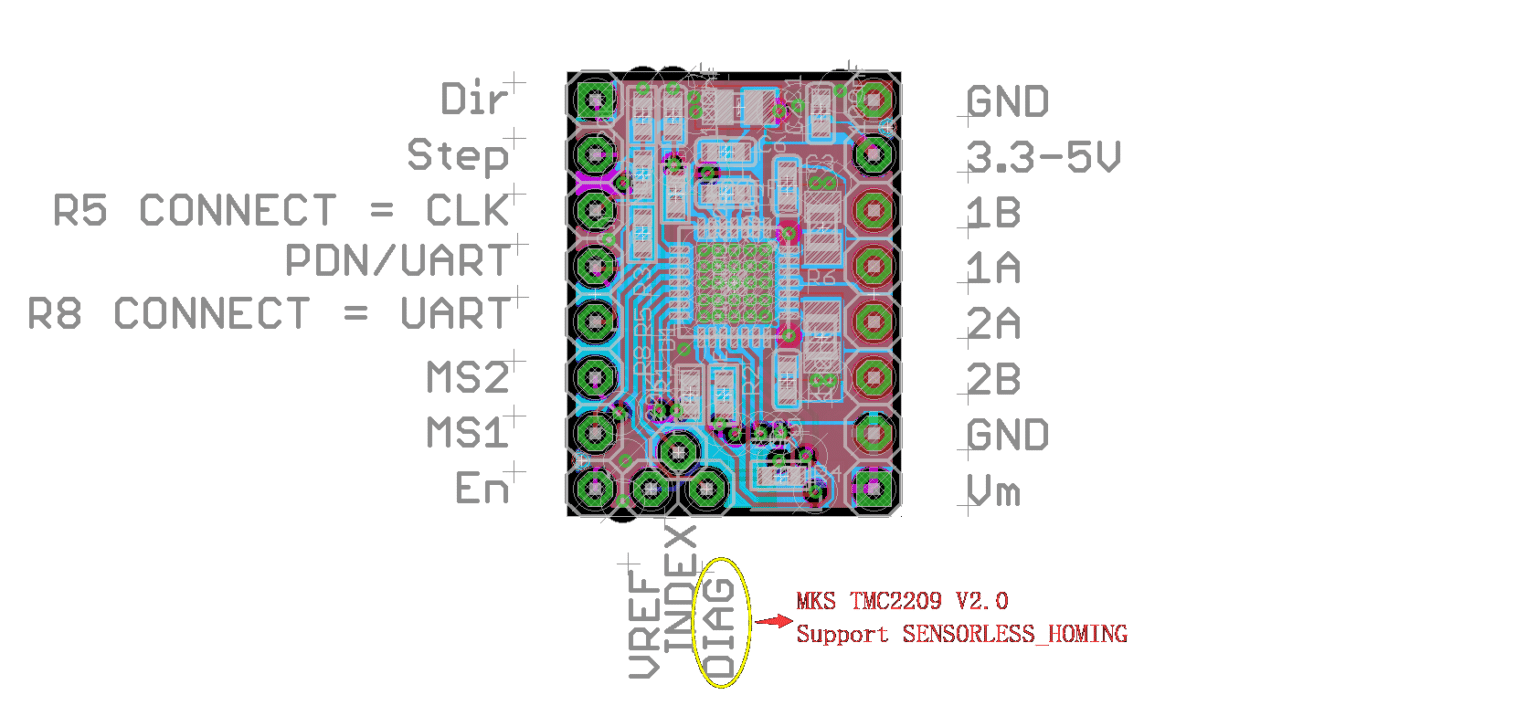 TMC2209 V2.0 Stepper Motor Driver - NKX Motor