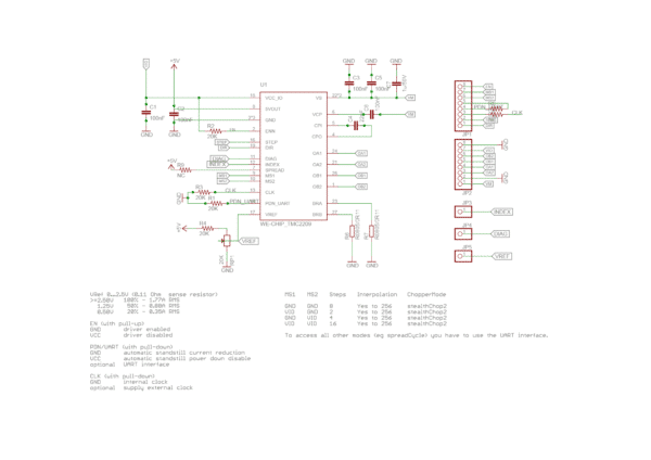 TMC2209 V2.0 Stepper Motor Driver - NKX Motor