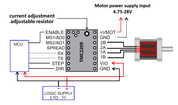 TMC2209 V2.0 Stepper Motor Driver - NKX Motor